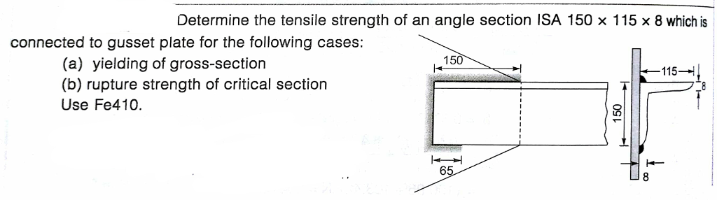 Solved Determine the tensile strength of an angle section | Chegg.com
