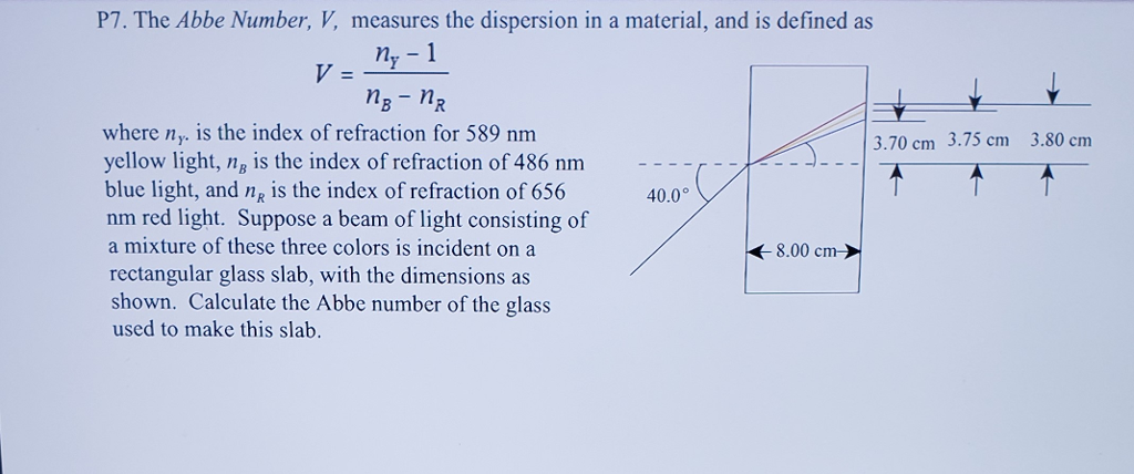 Solved P7. The Abbe Number, V, measures the dispersion in a | Chegg.com
