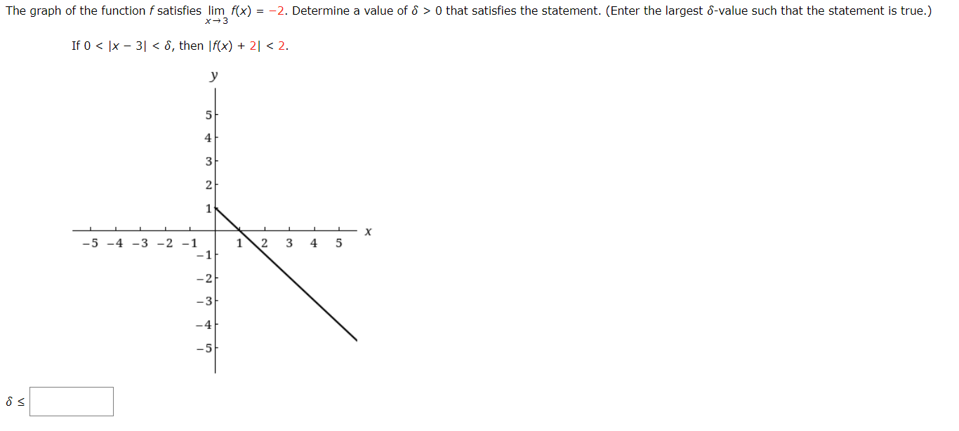 Solved The graph of the function f ﻿satisfies limx→3f(x)=-2. | Chegg.com