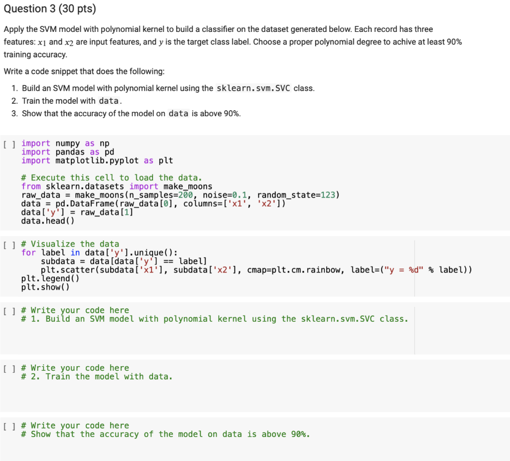 Solved Question 3 (30 pts) Apply the SVM model with | Chegg.com