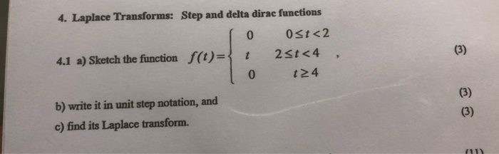Solved 4. Laplace Transforms: Step and delta dirac functions | Chegg.com