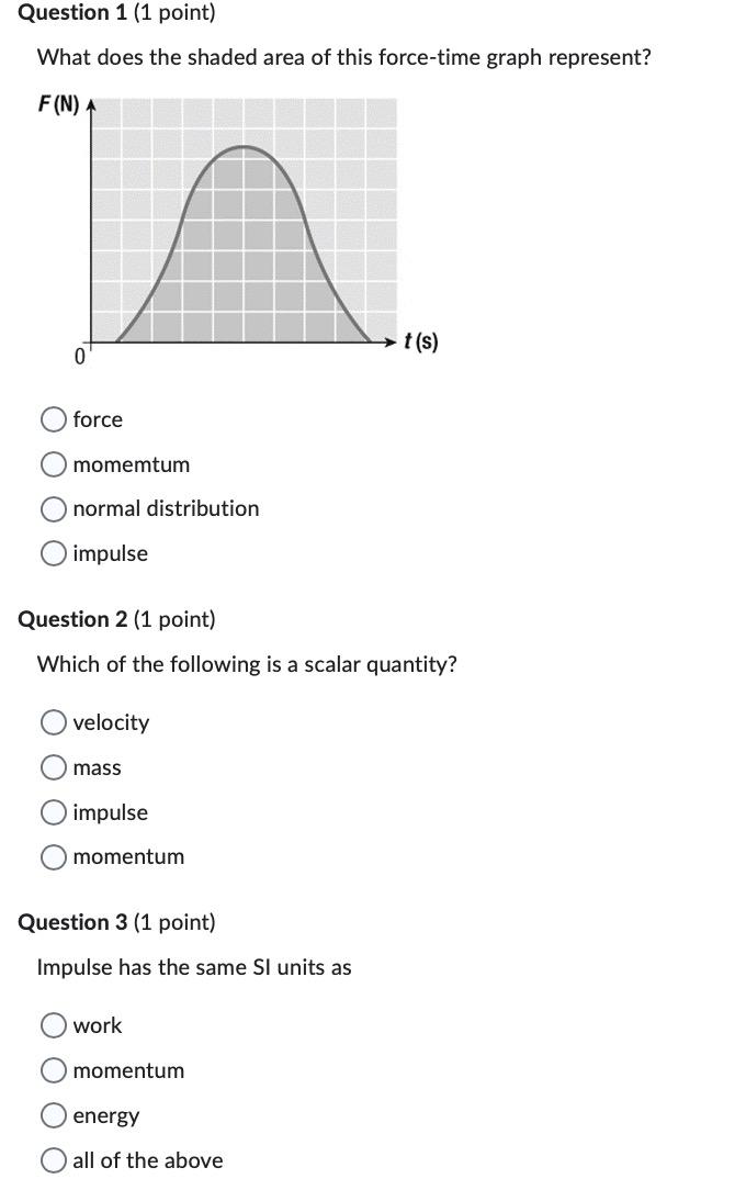 Solved What does the shaded area of this force-time graph | Chegg.com