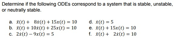 Solved Determine if the following ODEs correspond to a | Chegg.com
