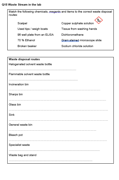 Solved Q18 Waste Stream in the lab Match the following | Chegg.com