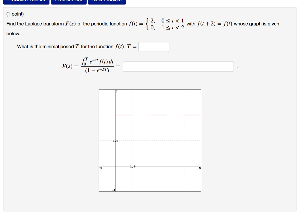 Solved 1 point Find the Laplace transform F(s) of the | Chegg.com