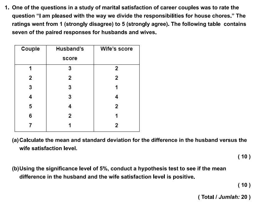 Solved One of the questions in a study of marital | Chegg.com