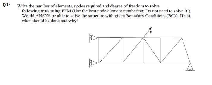 Solved 1: Write the number of elements, nodes required and | Chegg.com