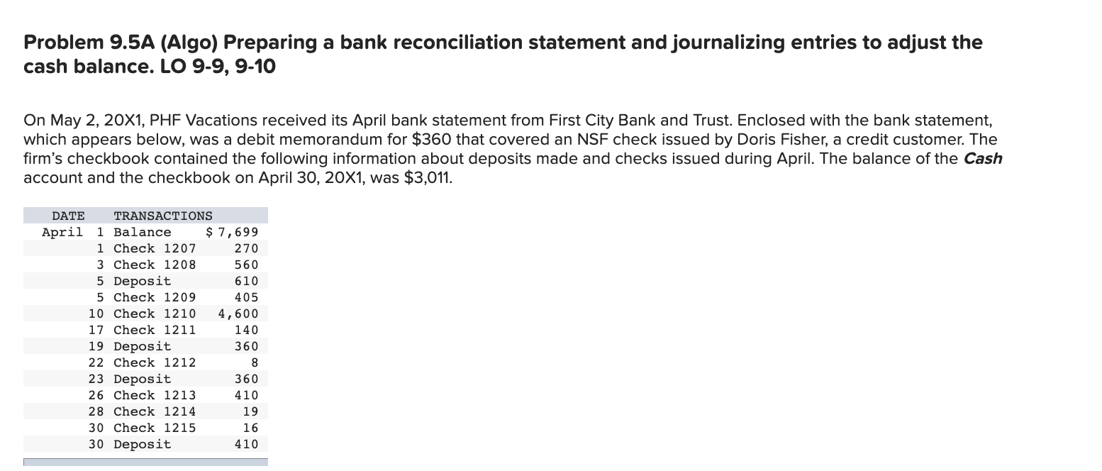 Solved Problem 9.5A (Algo) Preparing a bank reconciliation | Chegg.com