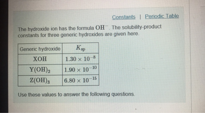 Solved Constants I Periodic Table The hydroxide ion has the | Chegg.com