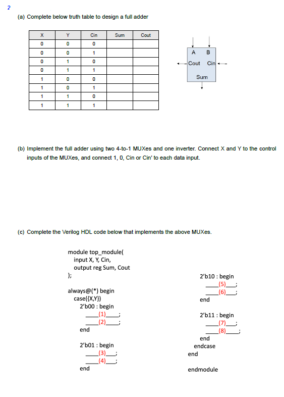 Solved (a) Complete below truth table to design a full adder | Chegg.com