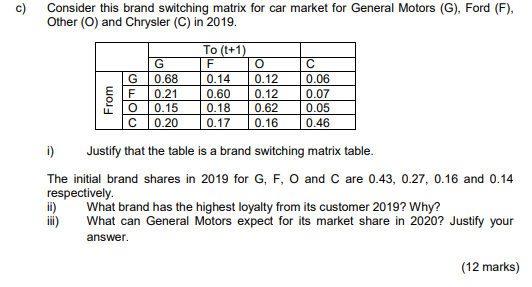 Solved c) Consider this brand switching matrix for car | Chegg.com