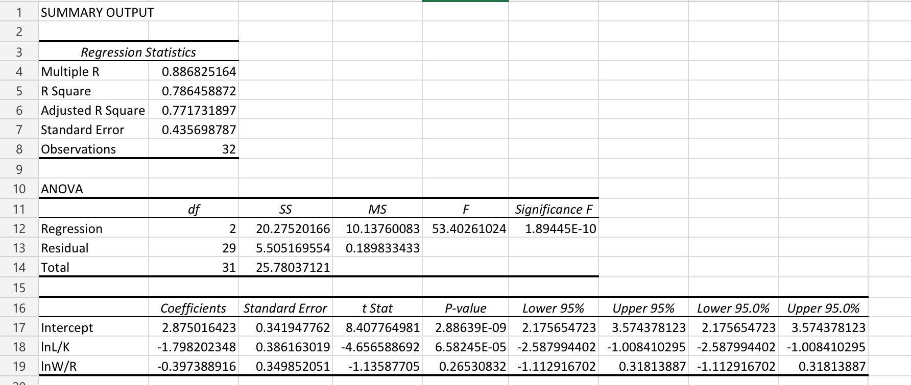 Solved 4. In production theory, input use as defined in | Chegg.com