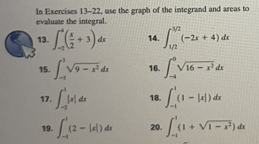 Solved In Exercises 13-22, use the graph of the integrand | Chegg.com