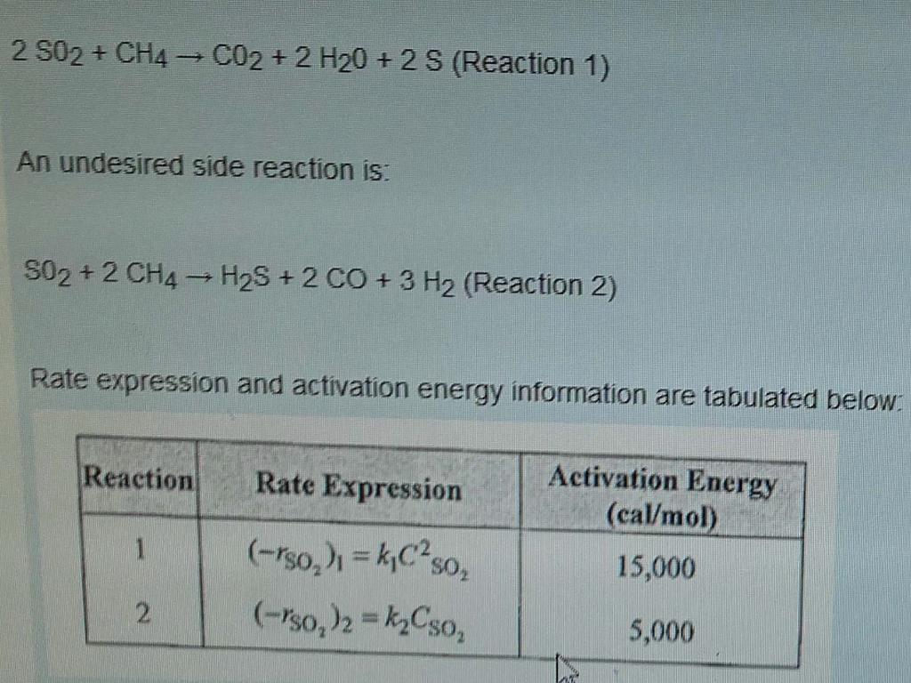 Solved A catalytic process for the removal of SO2 from flue | Chegg.com