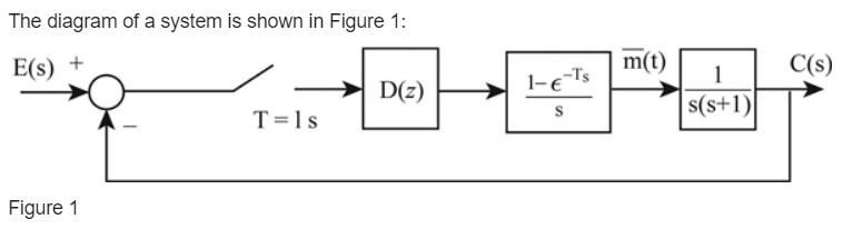 PLEASE REVERT BACK ASAP..... TEXTBOOK - C. L. | Chegg.com
