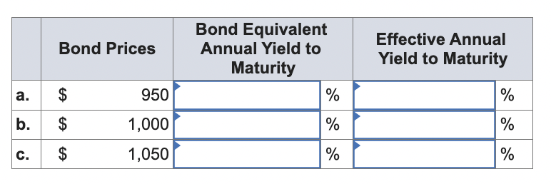 Solved A 20-year maturity bond with par value of $1,000 | Chegg.com