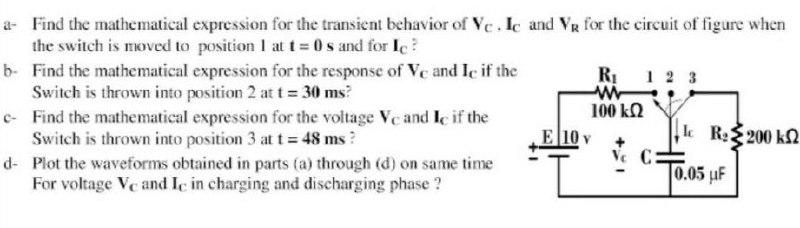 Solved # Find the mathematical expression for the transient | Chegg.com