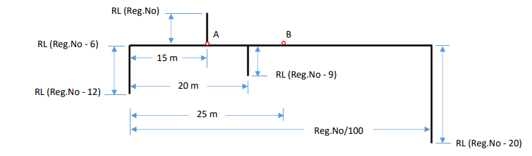 Solved Plz, solve the two parts of this problem and try to | Chegg.com