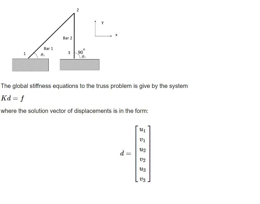 Solved The global stiffness equations to the truss problem | Chegg.com