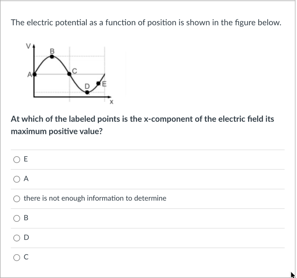 Solved The electric potential as a function of position is | Chegg.com