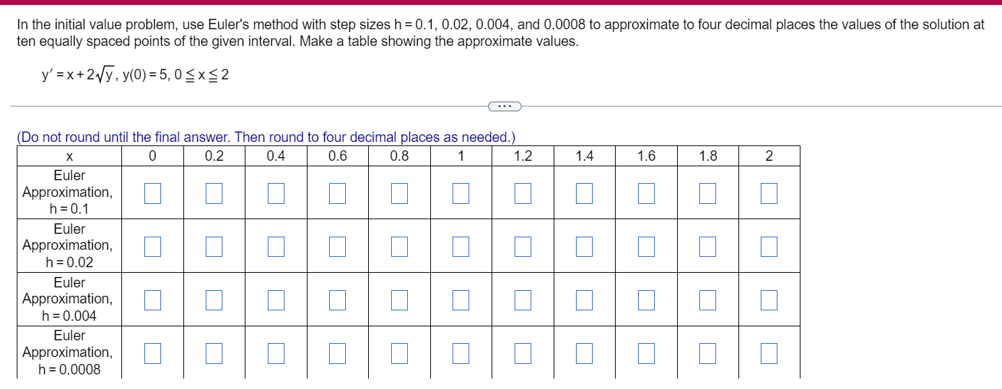 Solved In the initial value problem, use Euler's method with | Chegg.com