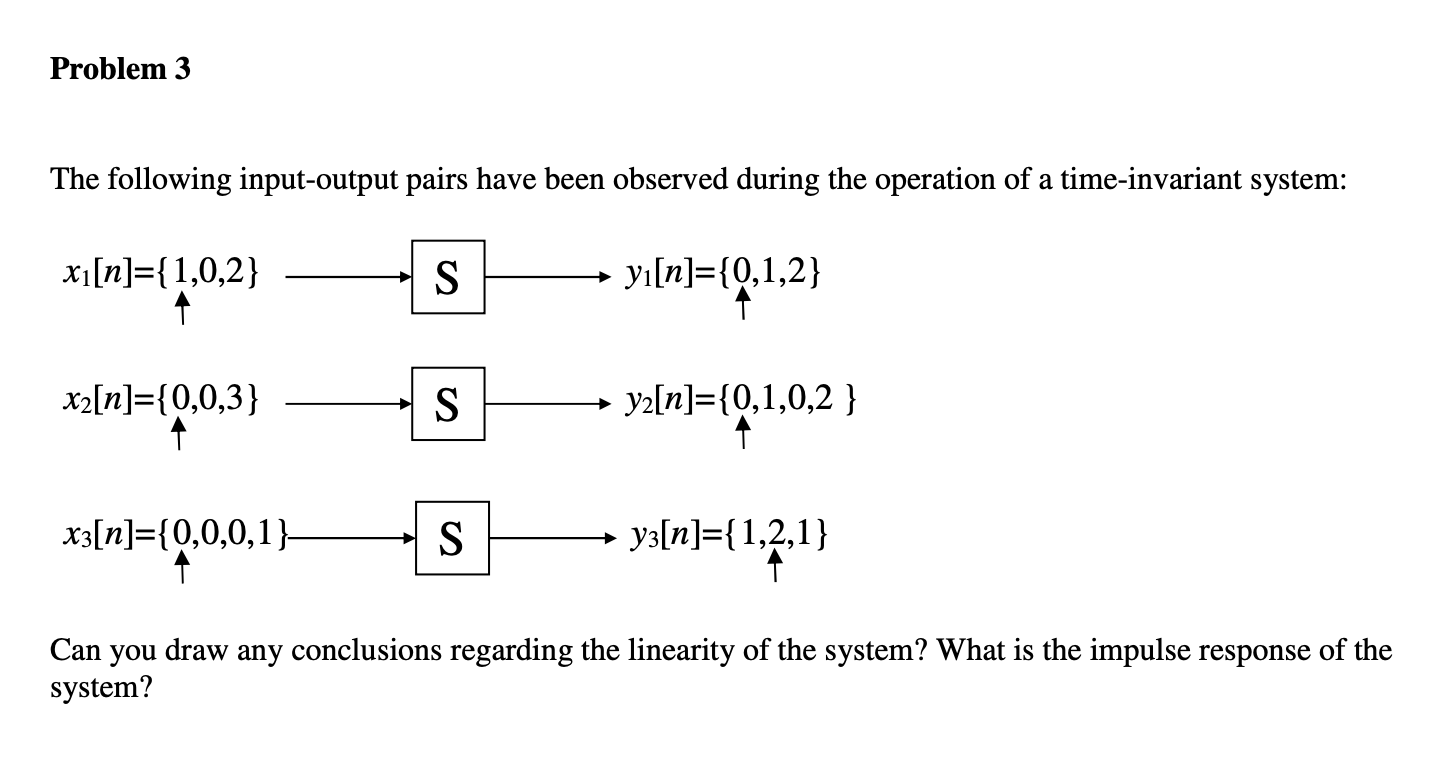 Solved Problem 3 The following input-output pairs have been | Chegg.com