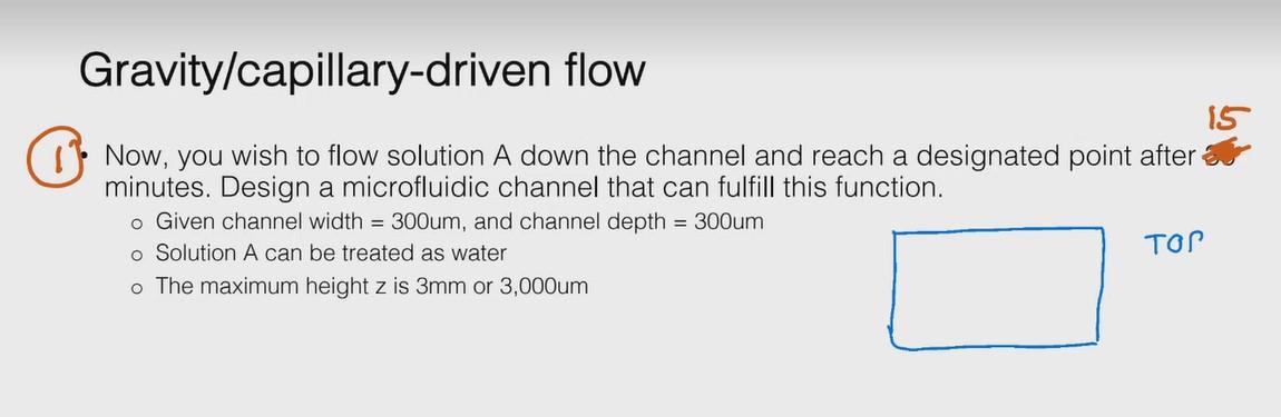 Gravity/capillary-driven flow 15 19 Now, you wish to | Chegg.com