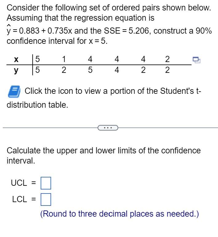 Solved Consider the following set of ordered pairs shown | Chegg.com