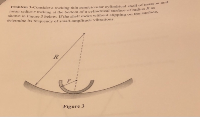 Solved Consider a rocking thin semicircular cylindrical shel | Chegg.com
