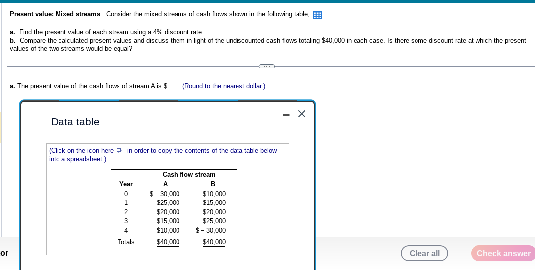 Solved Present value: Mixed streams Consider the mixed | Chegg.com