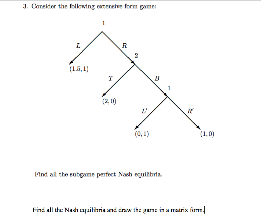 Solved 3. Consider the following extensive form game: 2 | Chegg.com