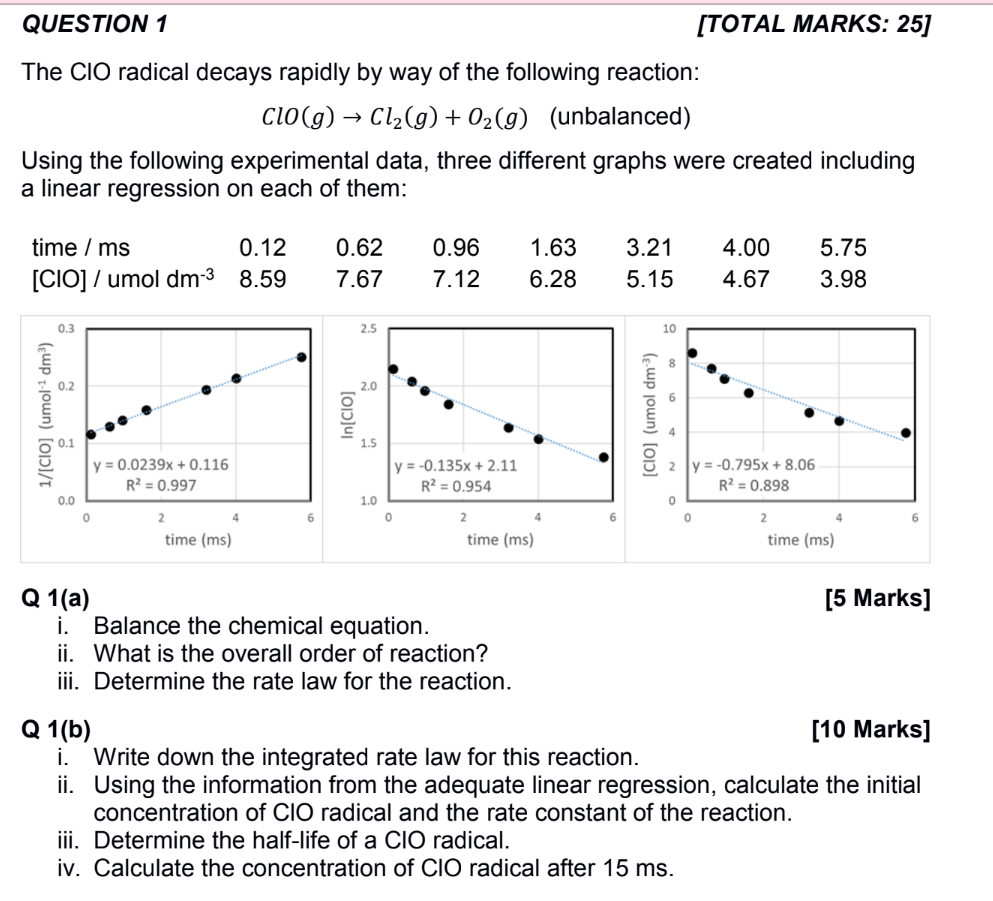 Solved The ClO radical decays rapidly by way of the | Chegg.com