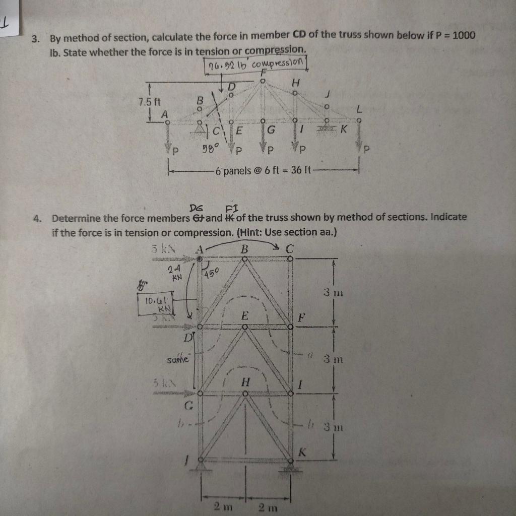 Solved By Method of section, calculate the force in member | Chegg.com