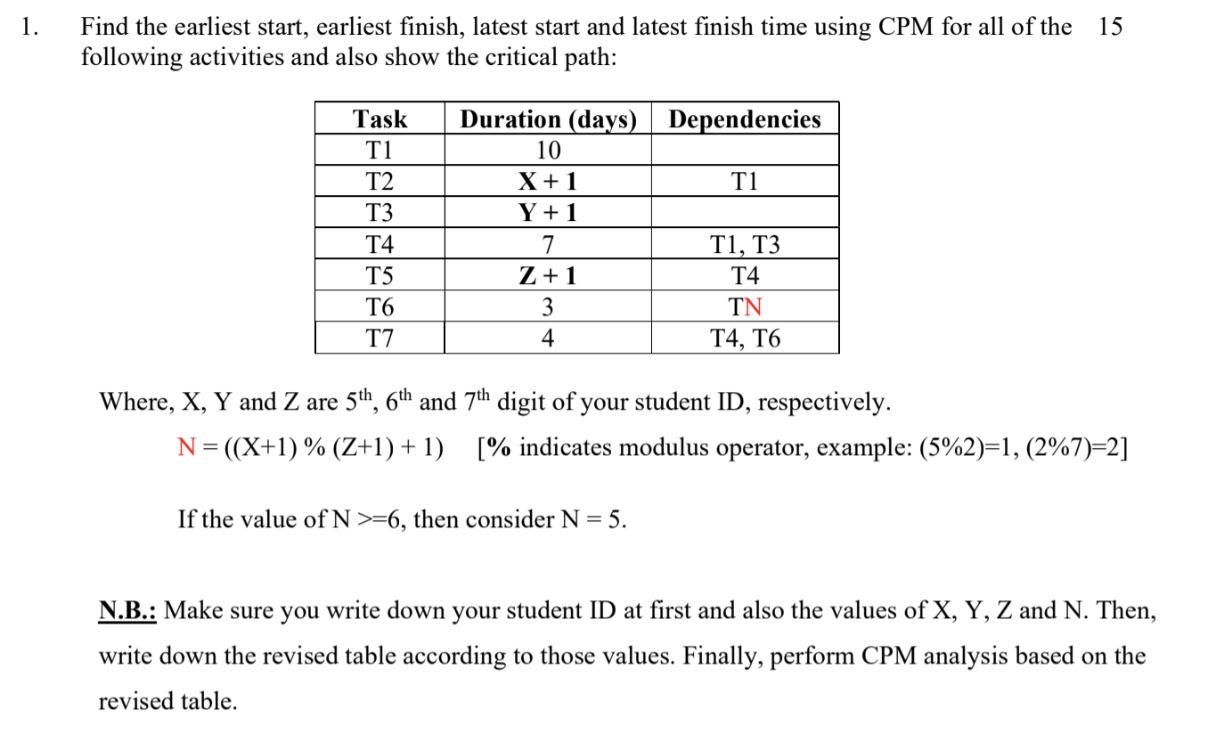 Solved X=1, Y=2, Z=6. NOW write down the revised | Chegg.com