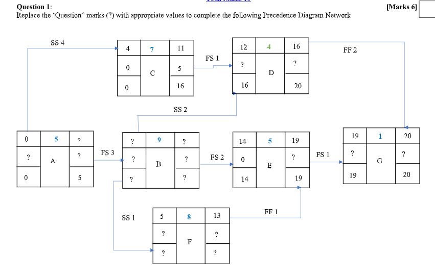 Solved Question 1: Replace the "Question" marks (?) with | Chegg.com