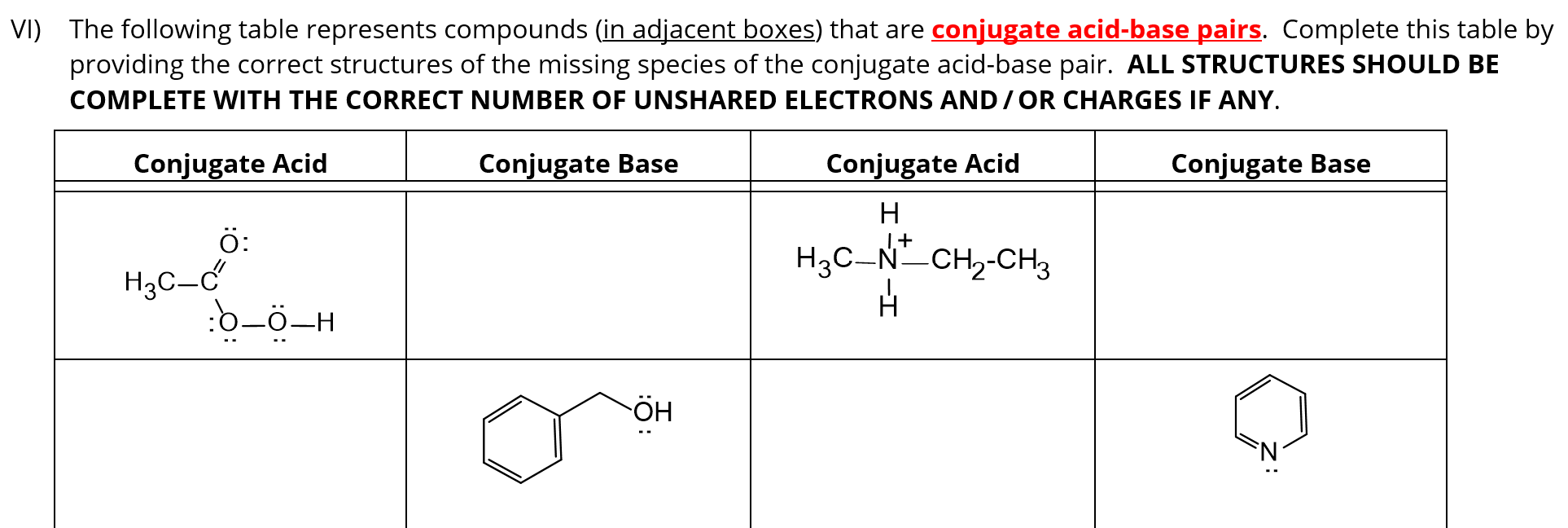 Solved The following table represents compounds (in adjacent | Chegg.com