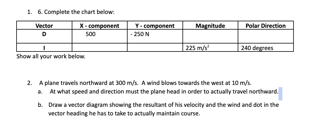 Solved Complete the chart below:Show all your work below.A | Chegg.com