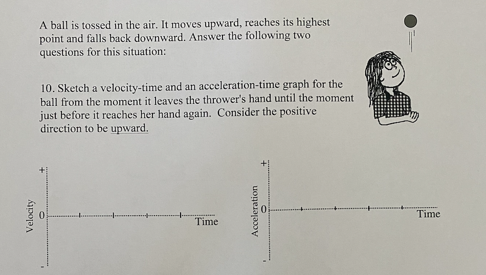 Solved A ball is tossed in the air. It moves upward, reaches | Chegg.com
