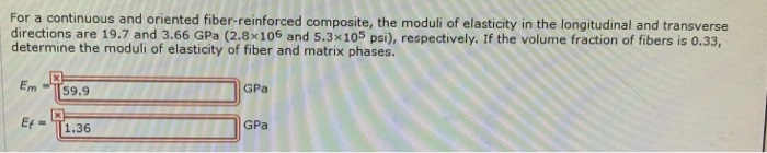 Solved For a continuous and oriented fiber-reinforced | Chegg.com