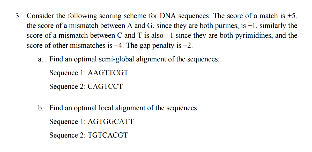 Solved Consider the following scoring scheme for DNA | Chegg.com