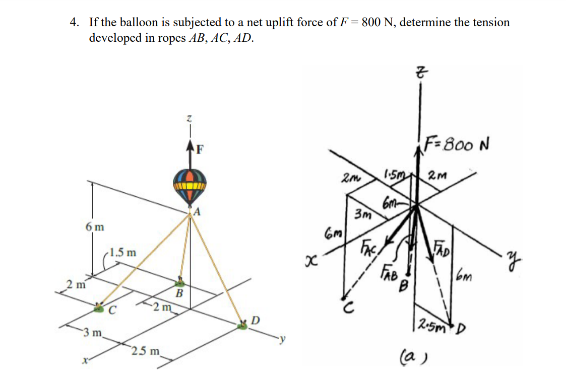 Solved 4. If the balloon is subjected to a net uplift force | Chegg.com