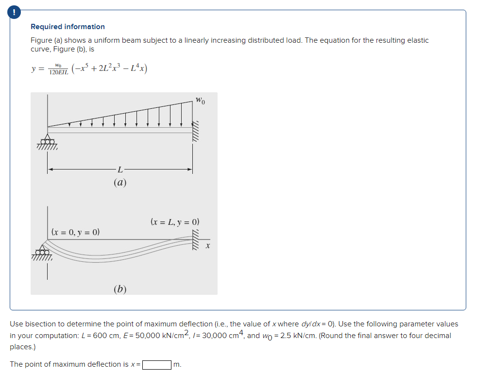 Solved Required information Figure (a) shows a uniform beam | Chegg.com