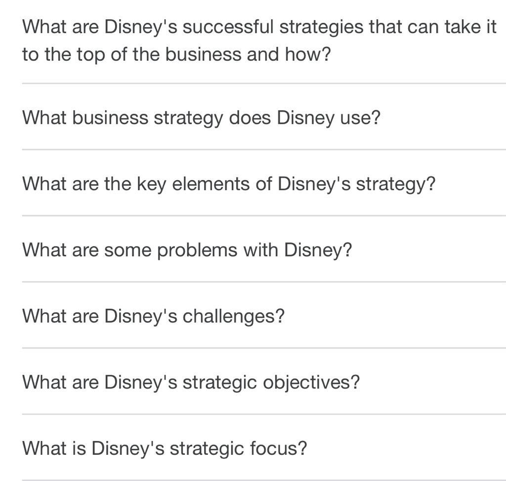 Solved What are Disney's successful strategies that can take | Chegg.com