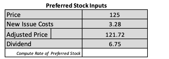 Solved Preferred Stock Inputs | Chegg.com