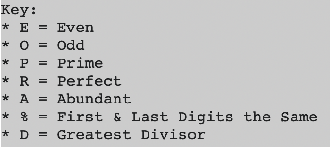 In your newly created assignment file, write a | Chegg.com