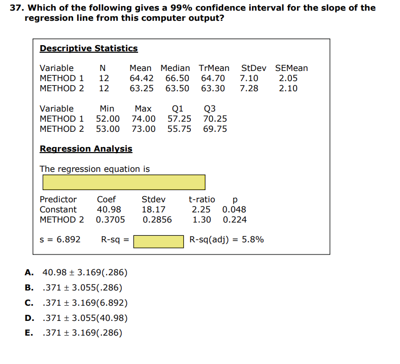 Solved 7. Which of the following gives a 99% confidence | Chegg.com