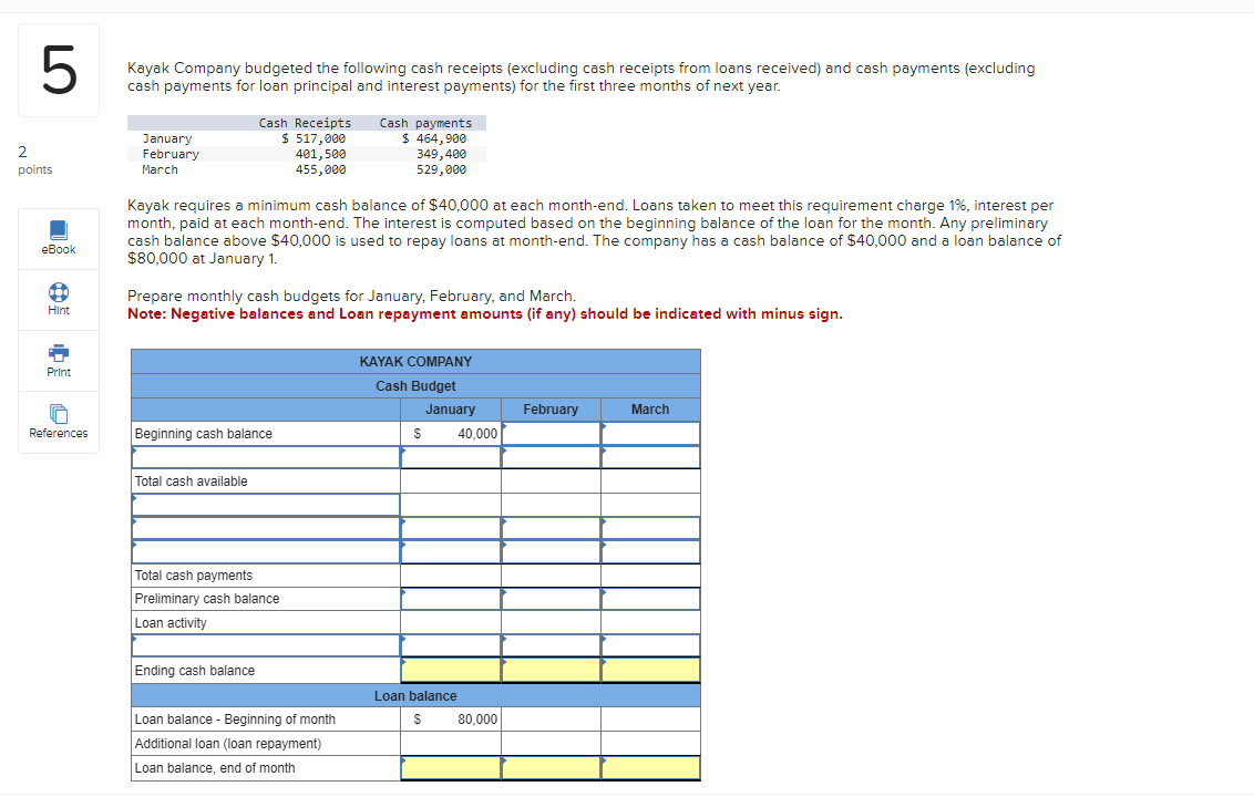Solved Kayak Company budgeted the following cash receipts | Chegg.com
