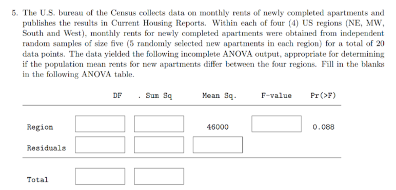 Solved 5. The U.S. bureau of the Census collects data on | Chegg.com