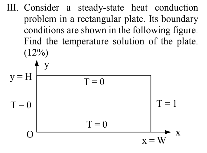Solved Ix Derive The Finite Difference Equation Of Implicit