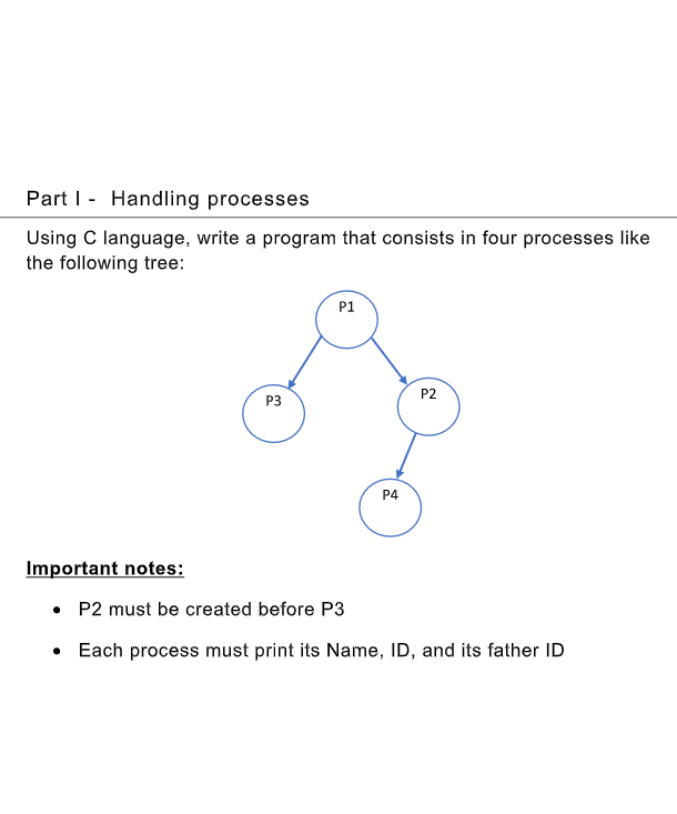 Solved Part 1 - Handling processes Using C language, write a | Chegg.com